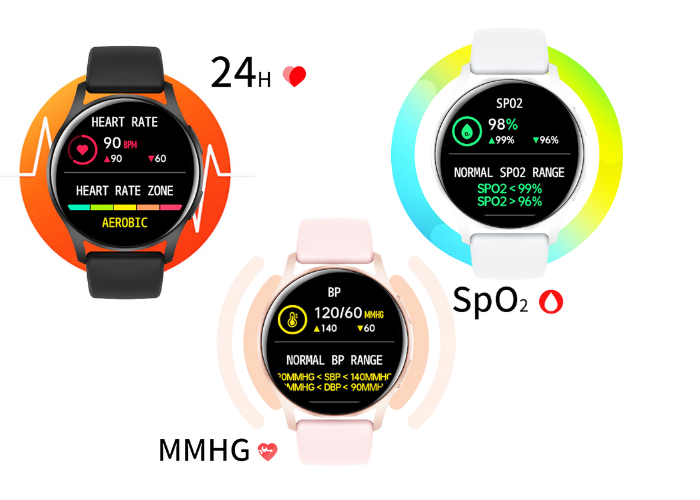 SmartPulse Watch – SmartPulse Store
